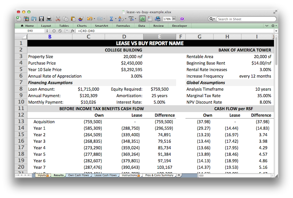 Lease vs Own Analysis Template | LeaseMatrix
